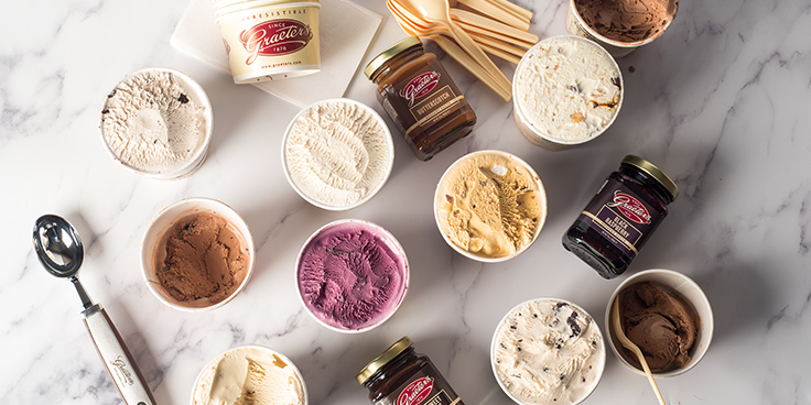 The Best Ice Cream in Indianapolis