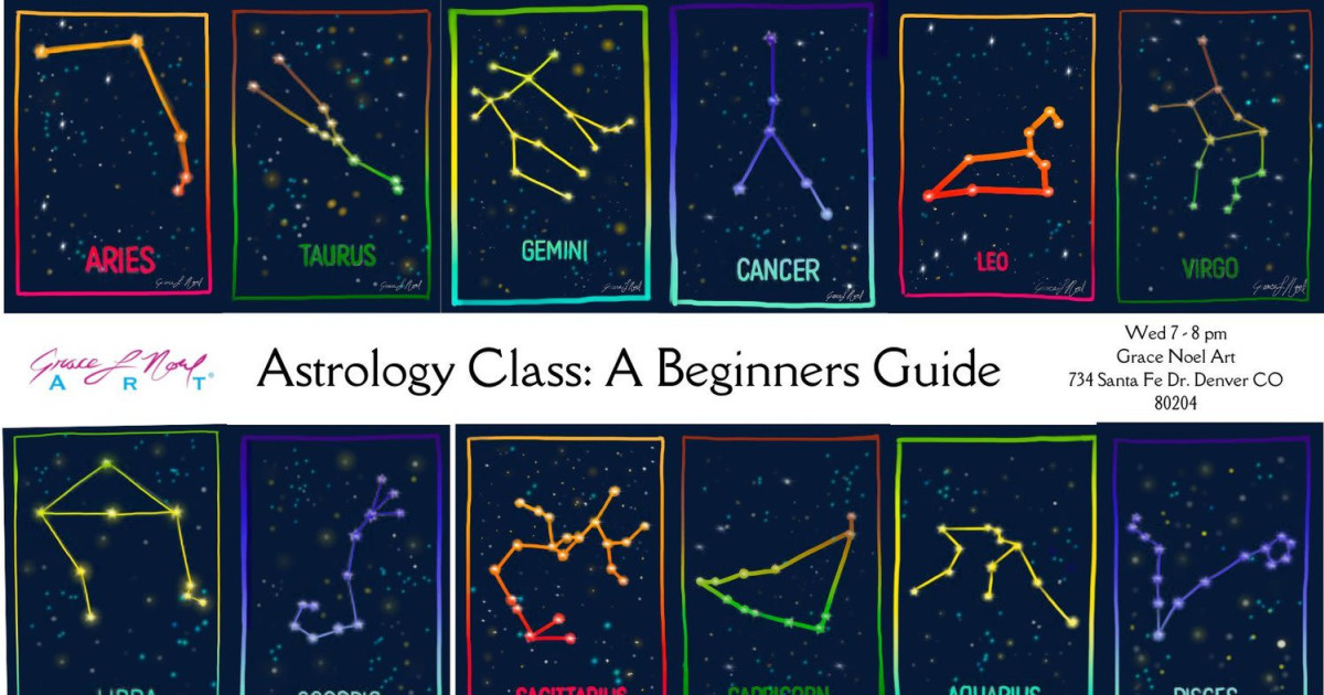 Astrology Class: A Beginners Guide | Grace Noel Art in Denver at