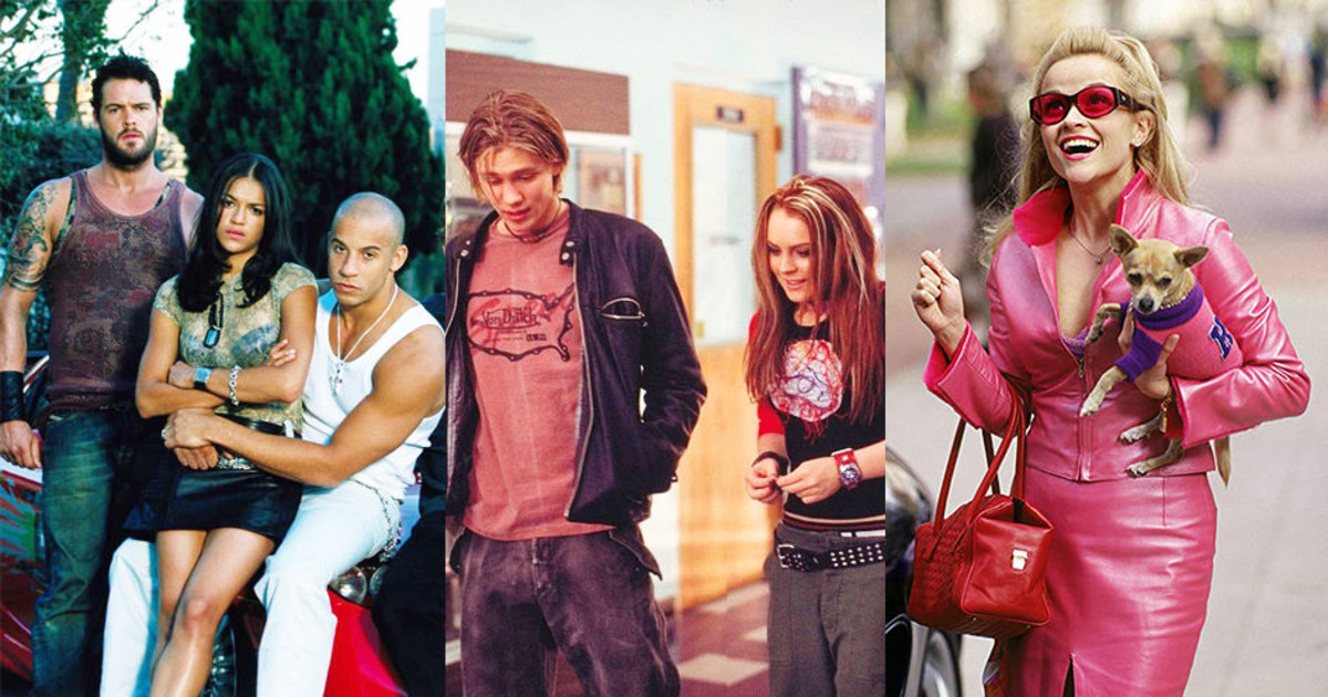 I Love The Aughts 2000s Trivia in Austin at The Park (South Lamar)