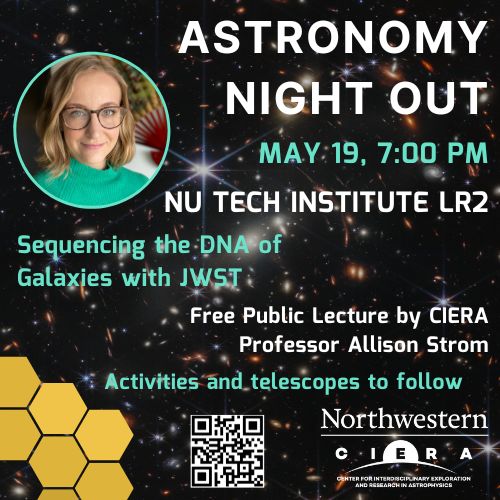 Astronomy Night Activities