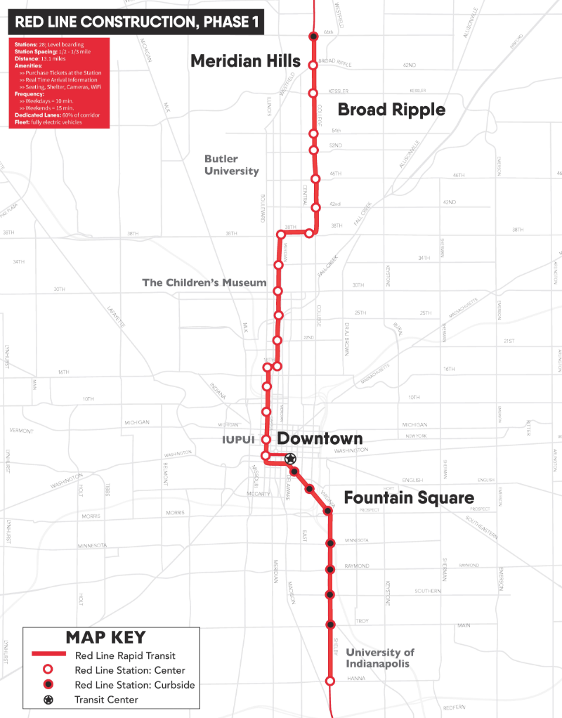 The Do317 Guide to The Red Line
