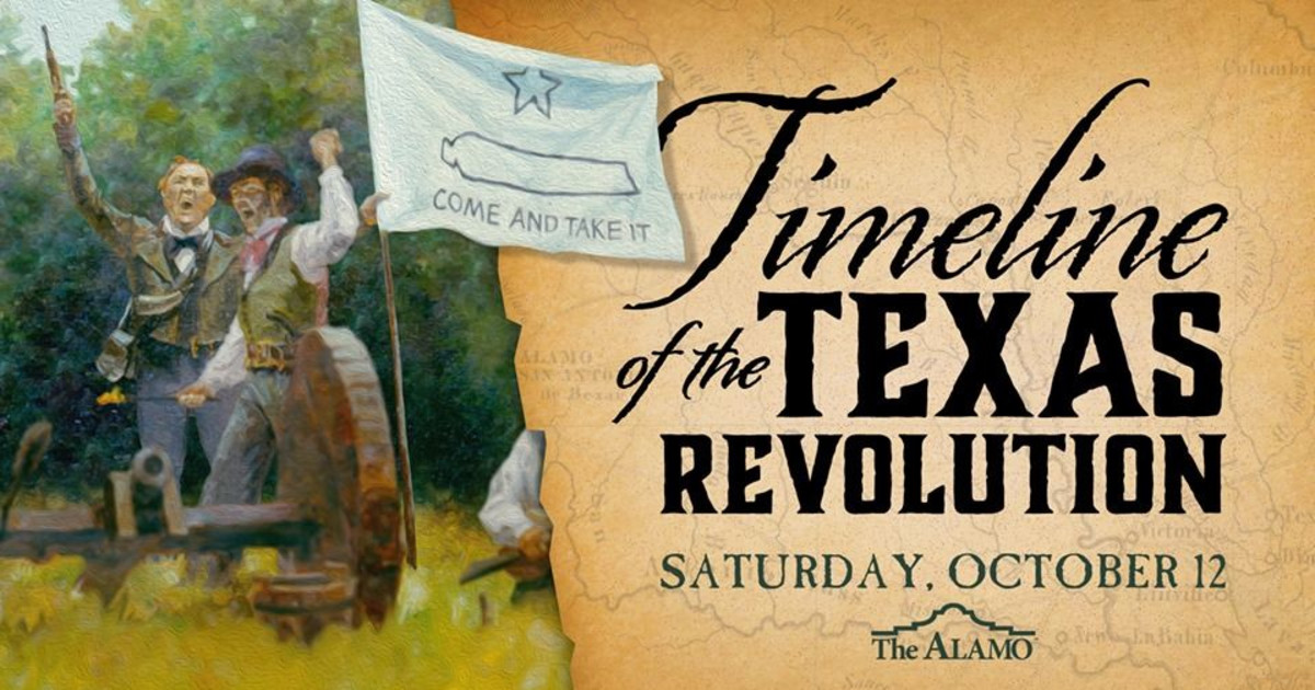 Timeline of The Texas Revolution in San Antonio at The Alamo