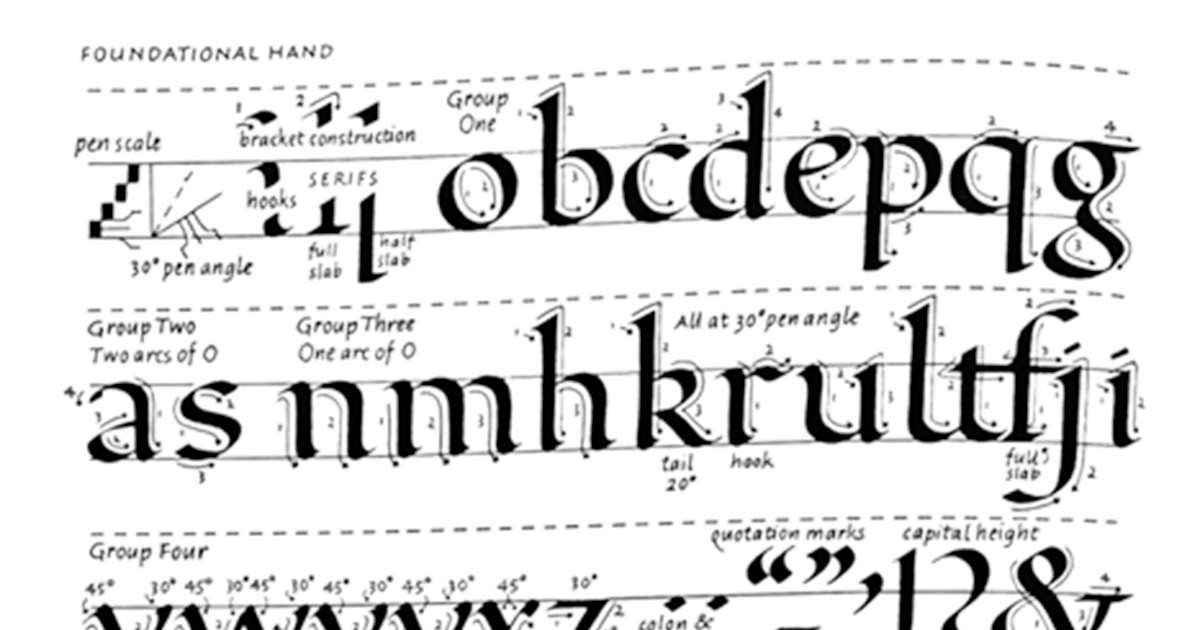 Beginner’s Calligraphy: Learn the Foundational Script in San