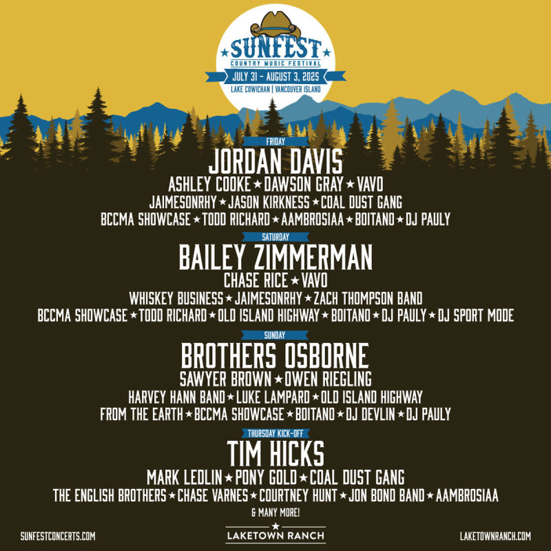 Sunfest Country Music Festival 2025 in Cowichan at Laketown