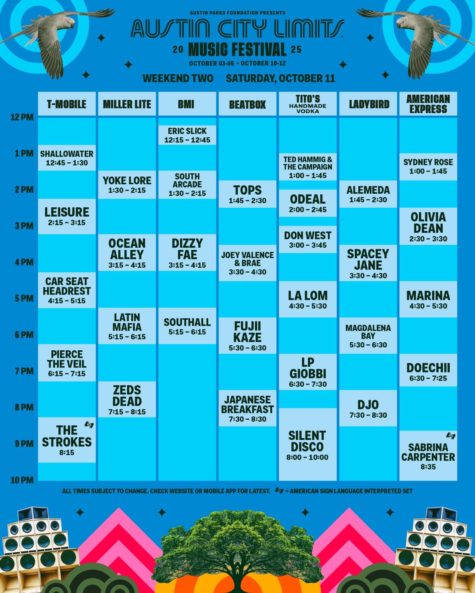 ACL Festival Weekend Two Day Two in Austin at Zilker Park