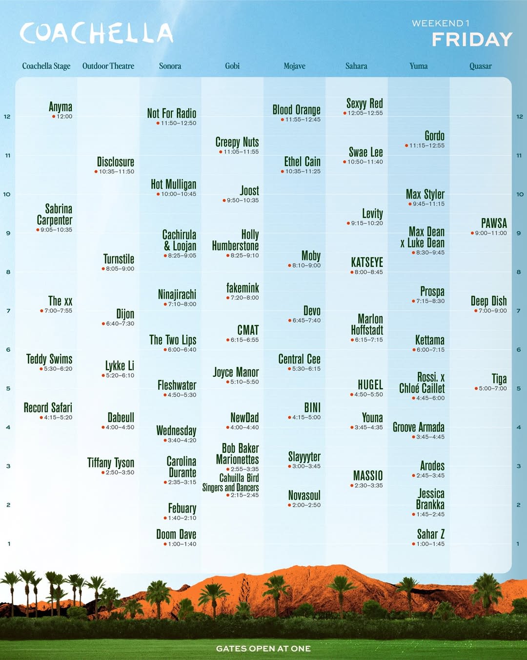 Coachella 2026 Set Times & Editor's Picks