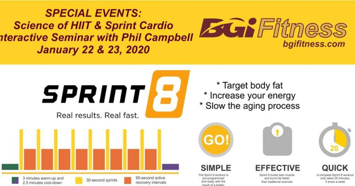 Science of Hiit, Sprint Intensity Cardio and The Exercise