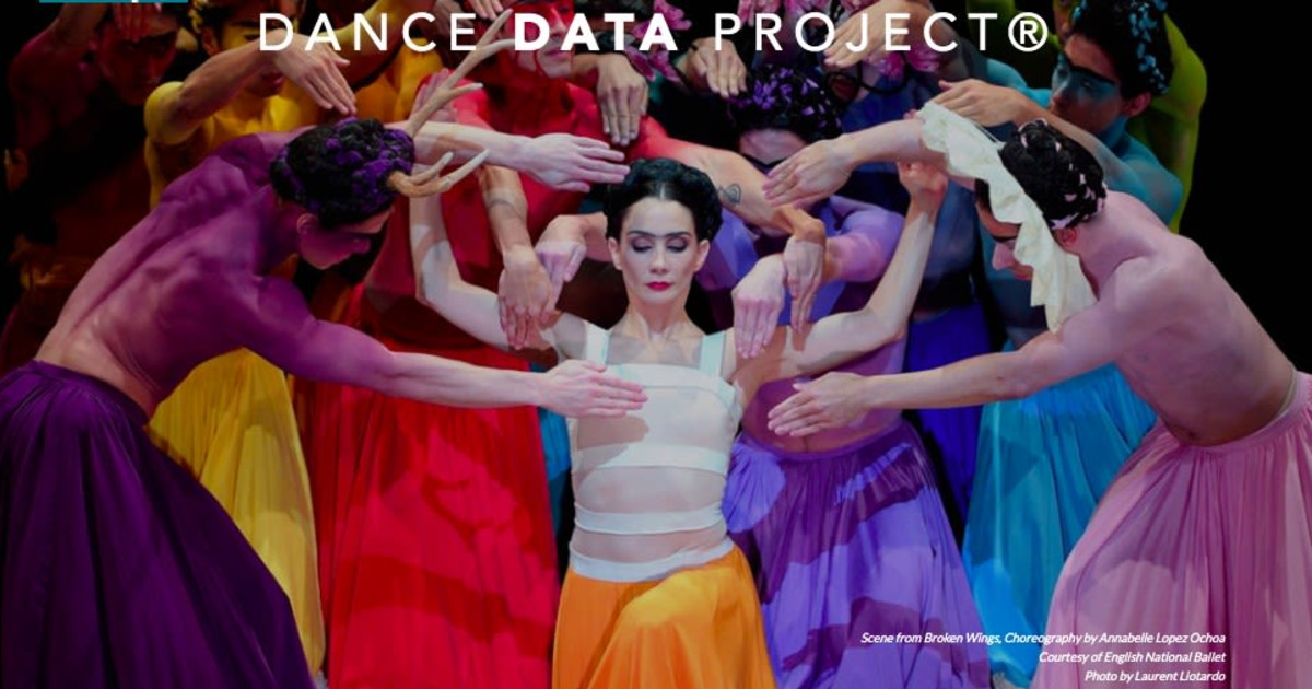 Dance Data Project® "Zooms Out" in Everywhere at Online