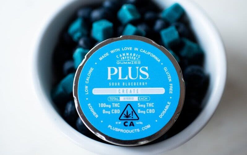 Best Cannabis Edibles