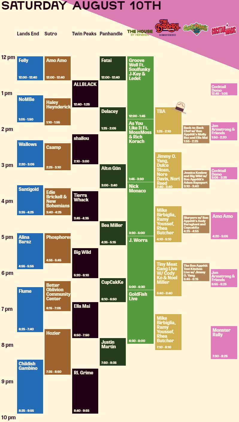 Outside Lands 2019 in San Francisco at Golden Gate Park Outside Lands 2019 in San Francisco at Golden Gate Park