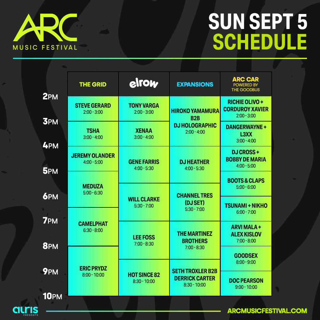 ARC Music Festival in Chicago at Union Park